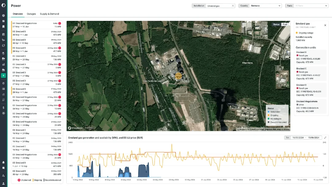 Kpler | Real-Time Trade Intelligence Tools for Global Markets